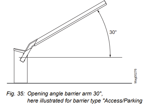 Balance Gate Springs (Magnetic Gates)