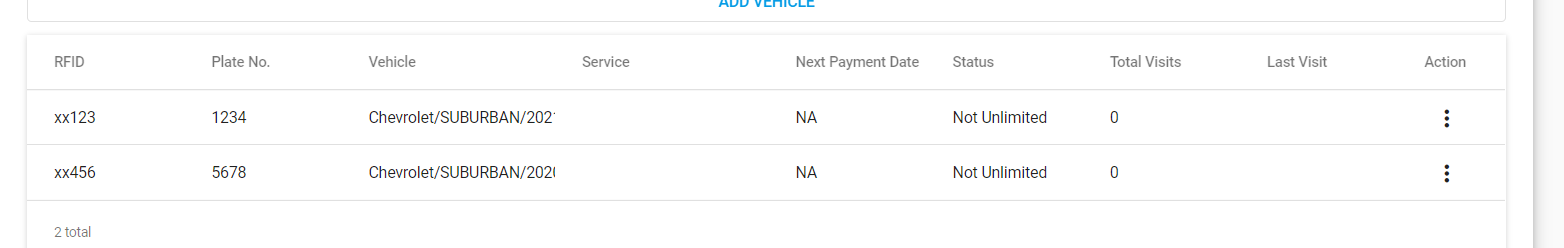 Setting up a Fleet Account