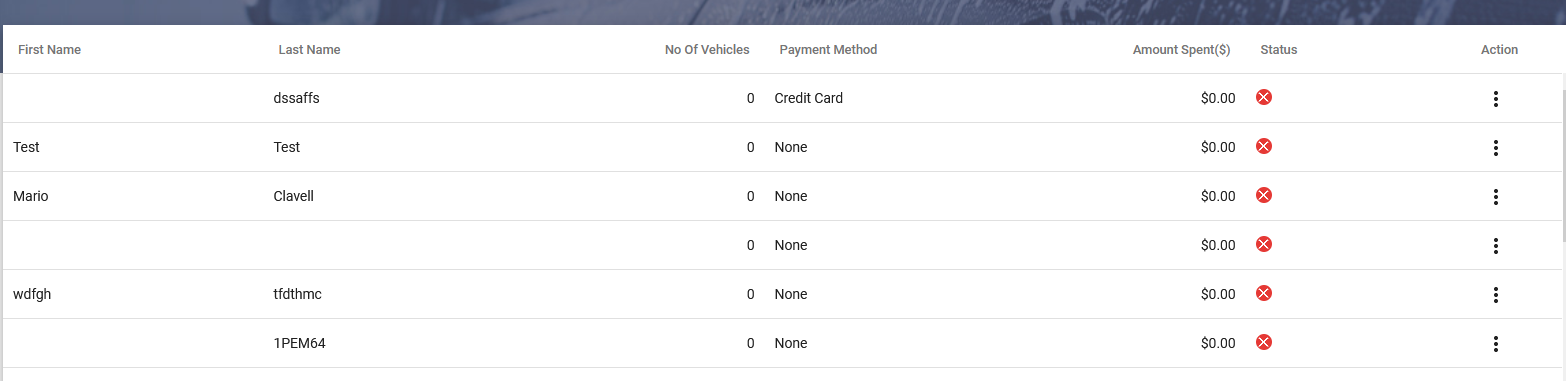 Finding an Inactive Customer Account