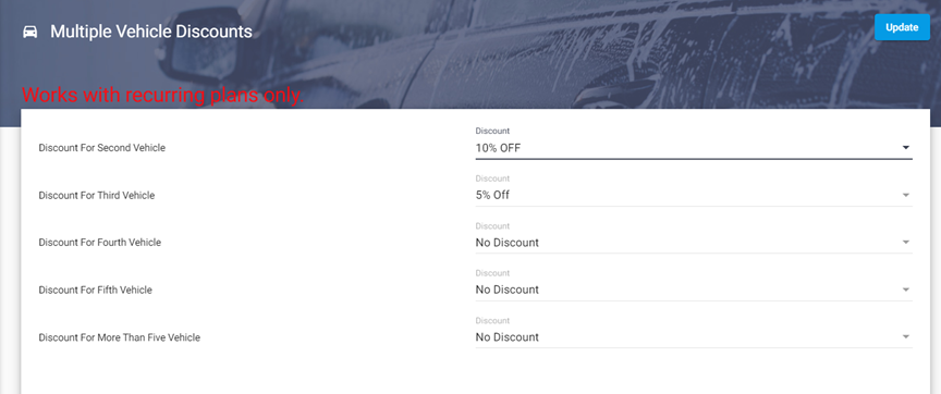 Multi-Vehicle Discounting