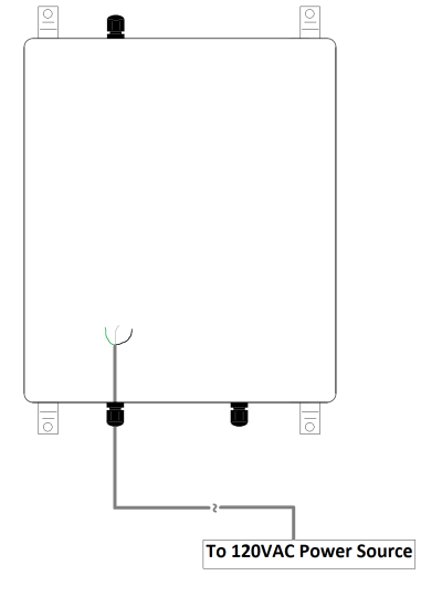 MOXA - DataTrax Controller Integration