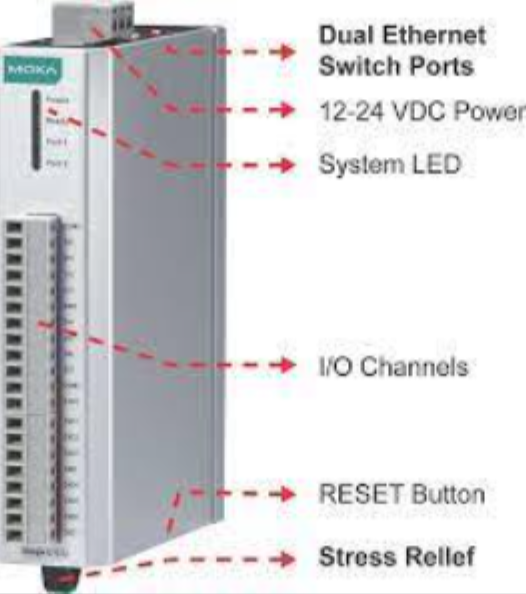 MOXA Installation (Generic)