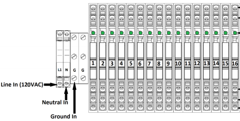 MOXA- ICS Controller Integration