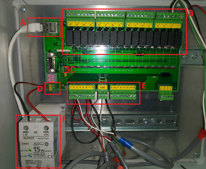 How Does the Washify Gate Controller Work