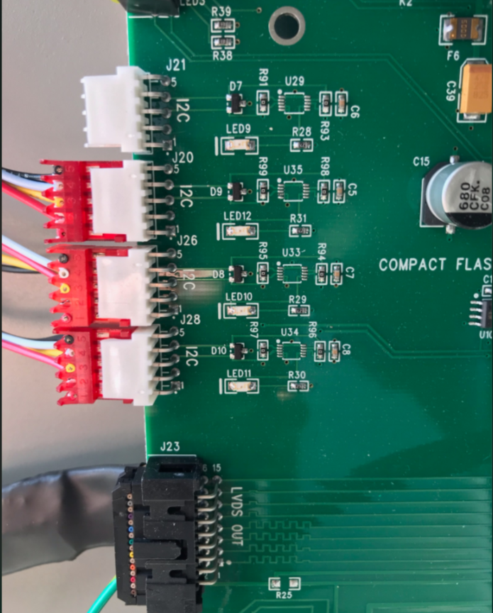 Sentinel Devices Offline