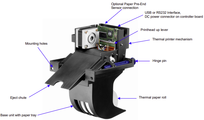 Hengstler Printer Troubleshooting