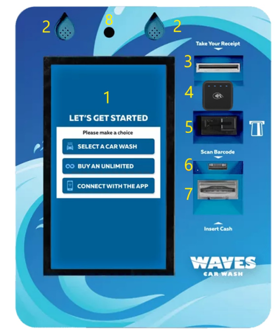 Parts of the X-Station Kiosk