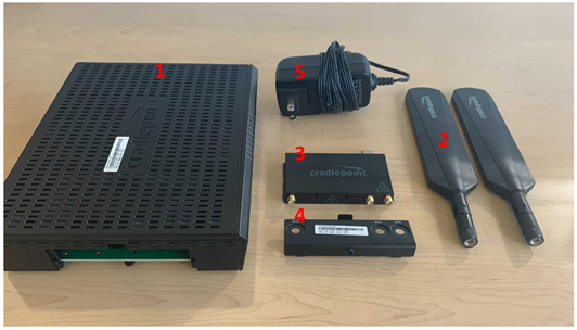 Cradlepoint Product Specifications and Installation