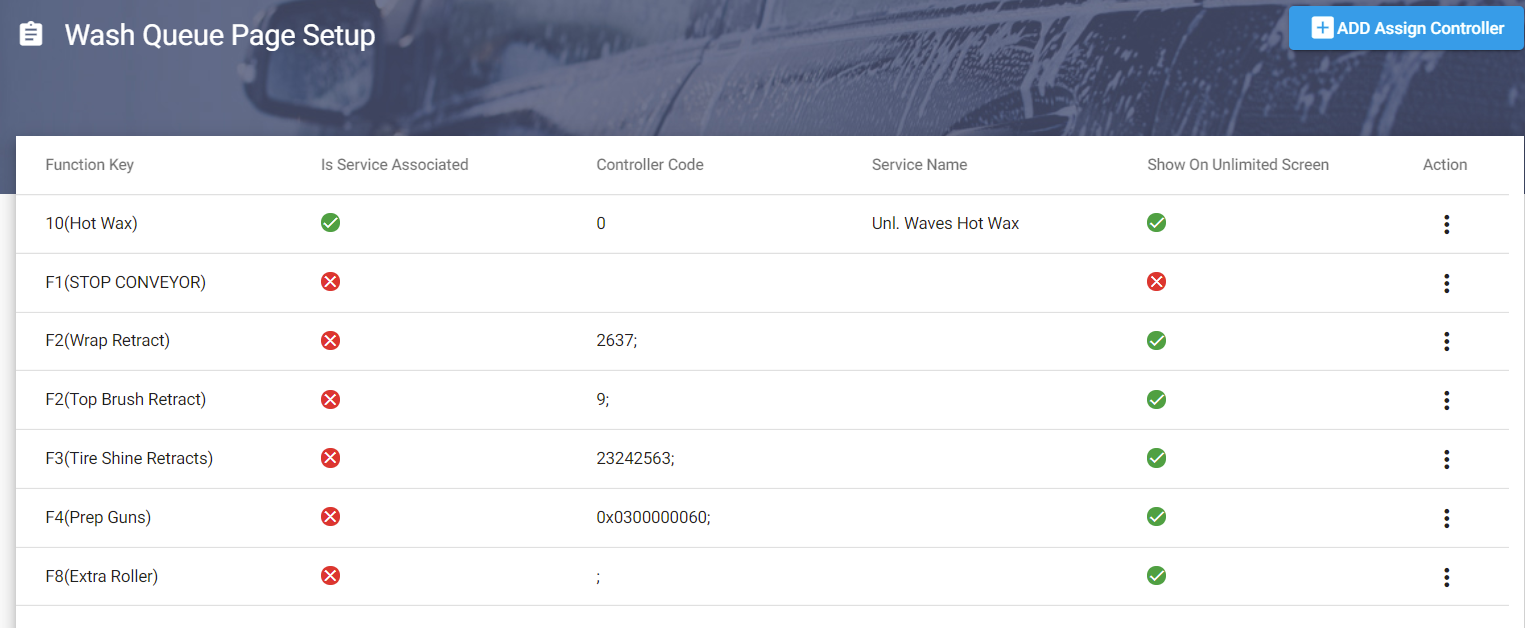 How to check what service/action is associated with the additional buttons on the loader.