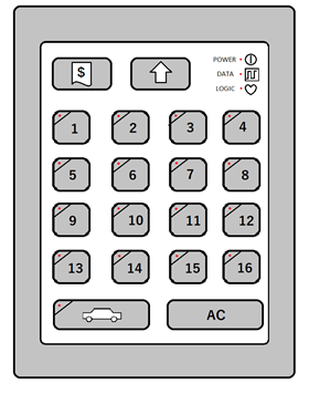 MOXA- ICS Controller Integration