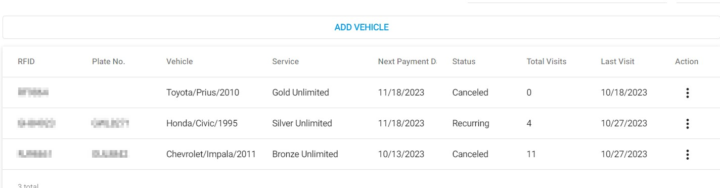 Multi-Vehicle Discounting